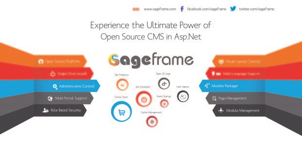 Braindigit Announces the Release of SageFrame 2.1, a Promising Content ...