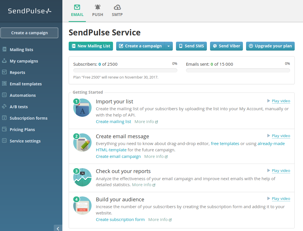 SendPulse Review - Is it Worth it? | CMS Critic