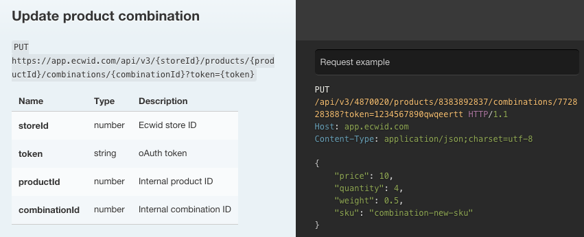 Ecwid Releases New Api Platform Cms Critic 8676