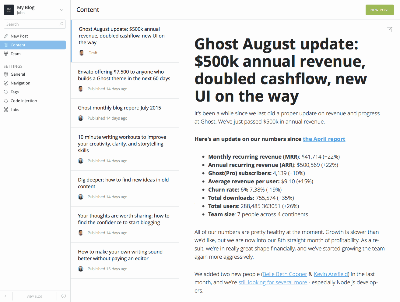Ghost Improves Interface with New Look and Functionality | CMS Critic
