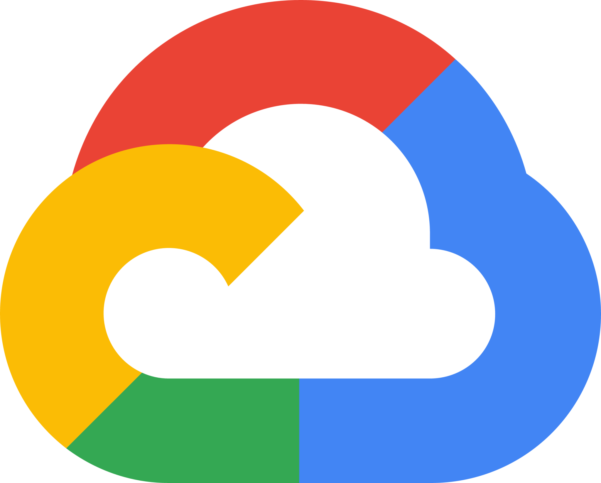 Product: Google Cloud Platform | CMS Critic Product: Google Cloud Platform | CMS Critic