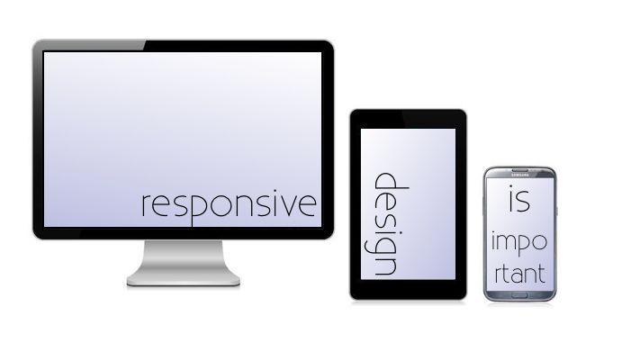 Why Responsive Design is So Important - CMS Critic